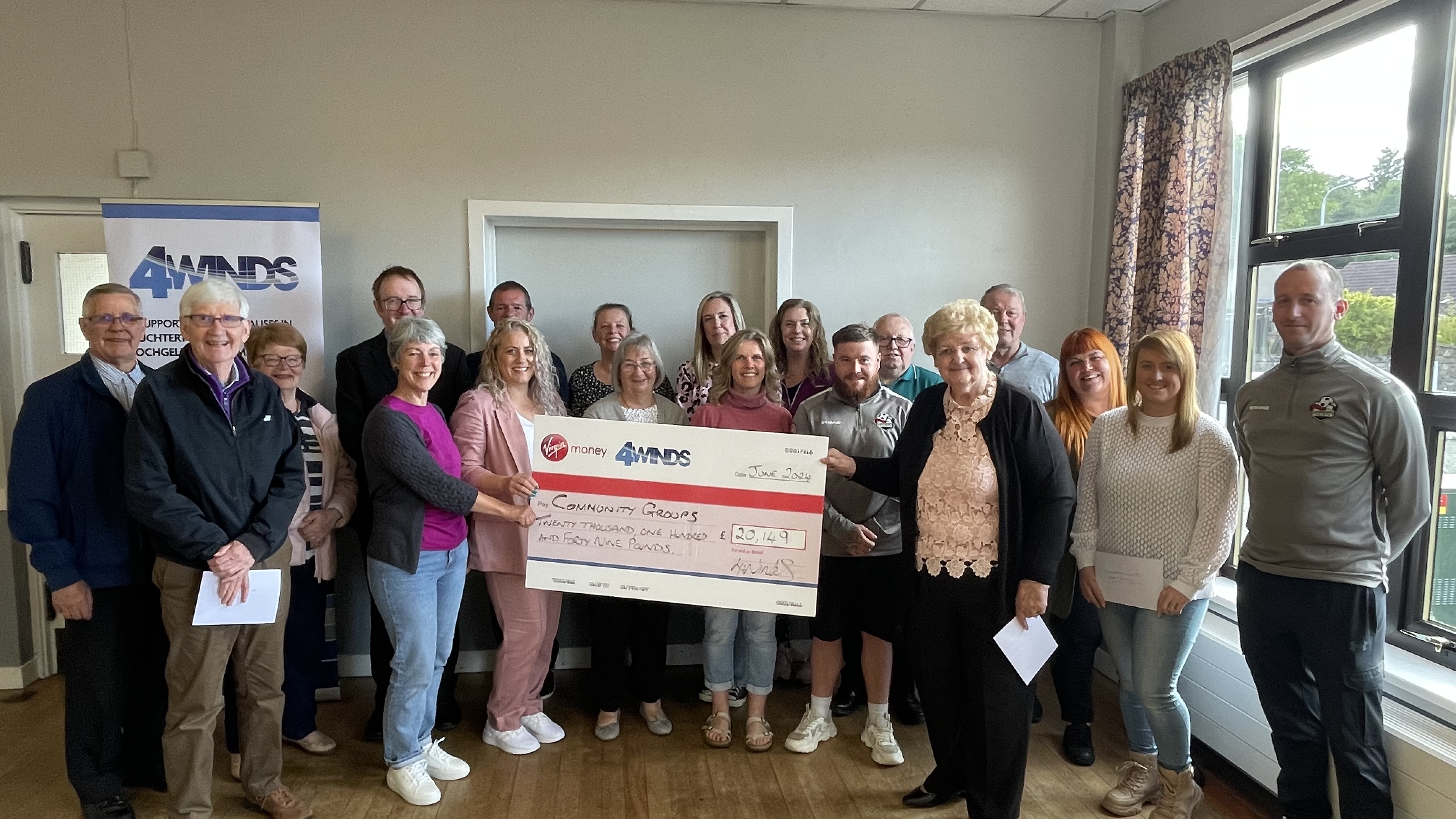 4 Winds SCIO – Distributing community benefit from Little Raith Wind Farm